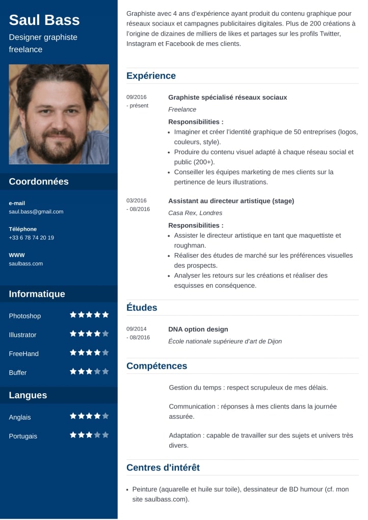 Modèles de CV: 28 exemples à remplir et télécharger