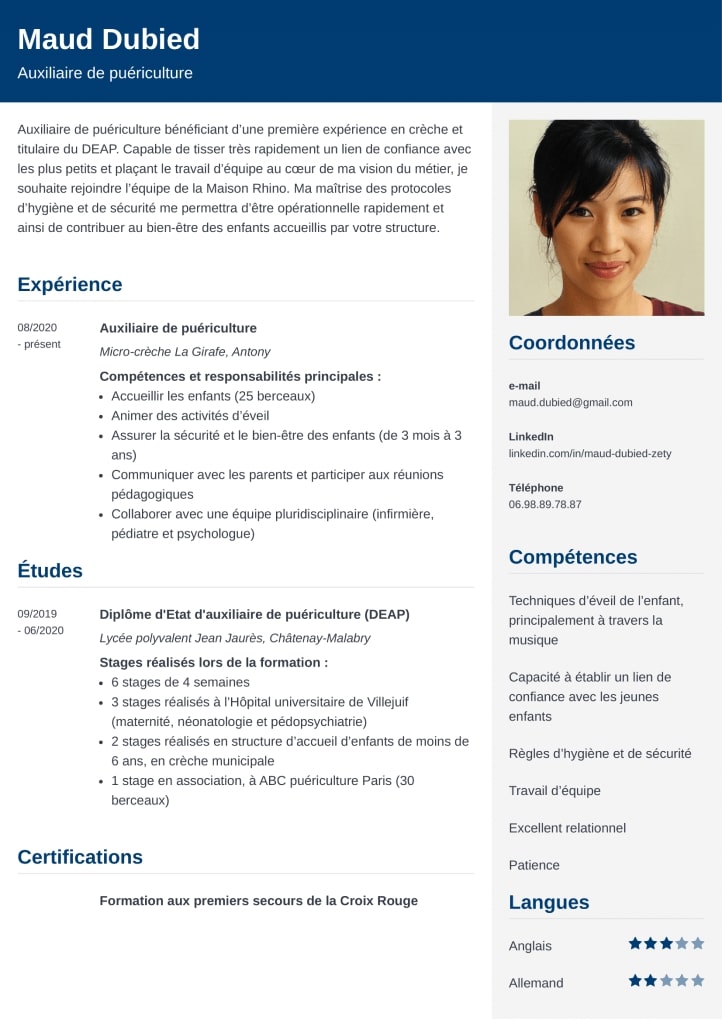 Modèles de CV: 28 exemples à remplir et télécharger