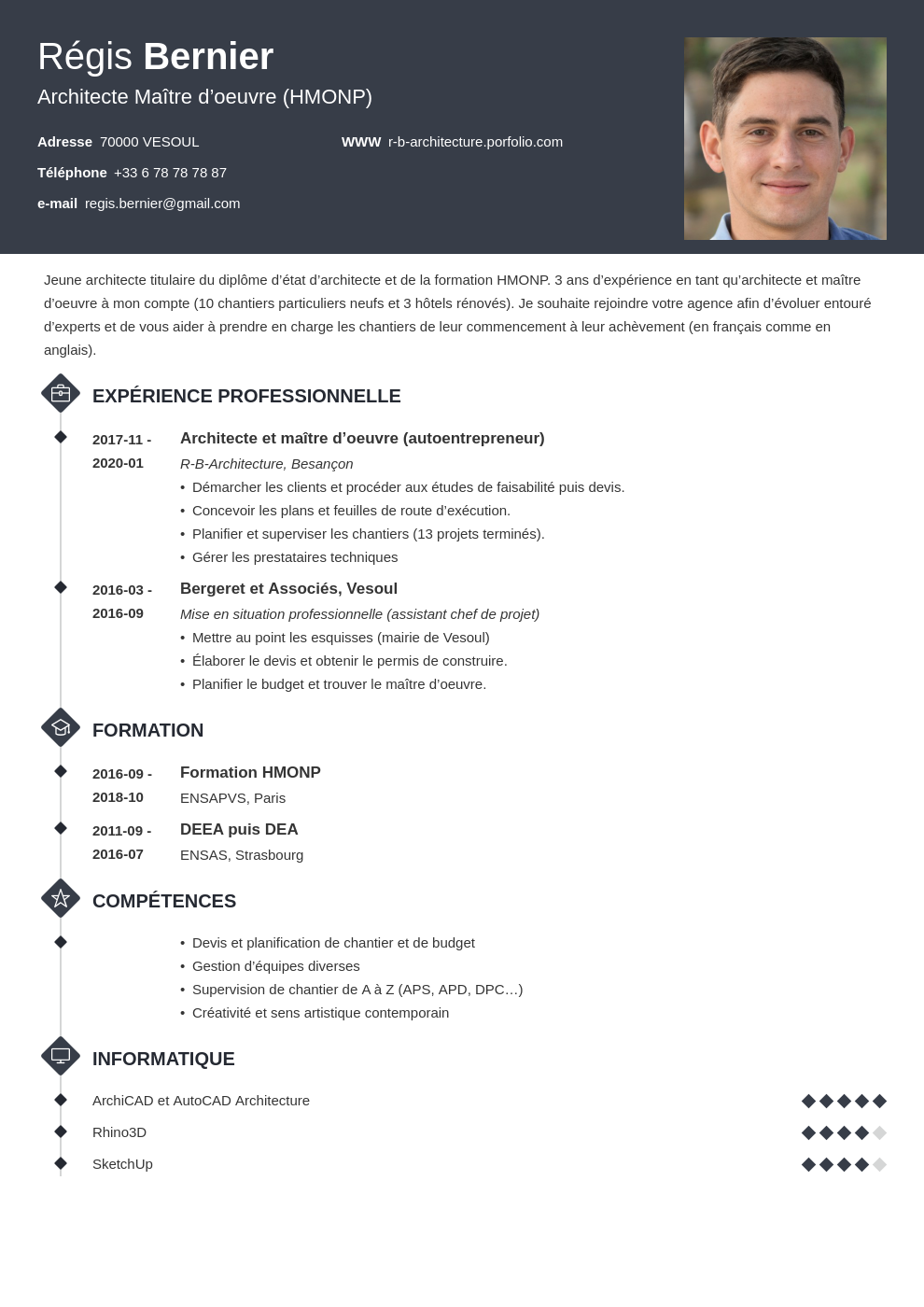 CV architecte : guide, exemples et modèles pour 2025