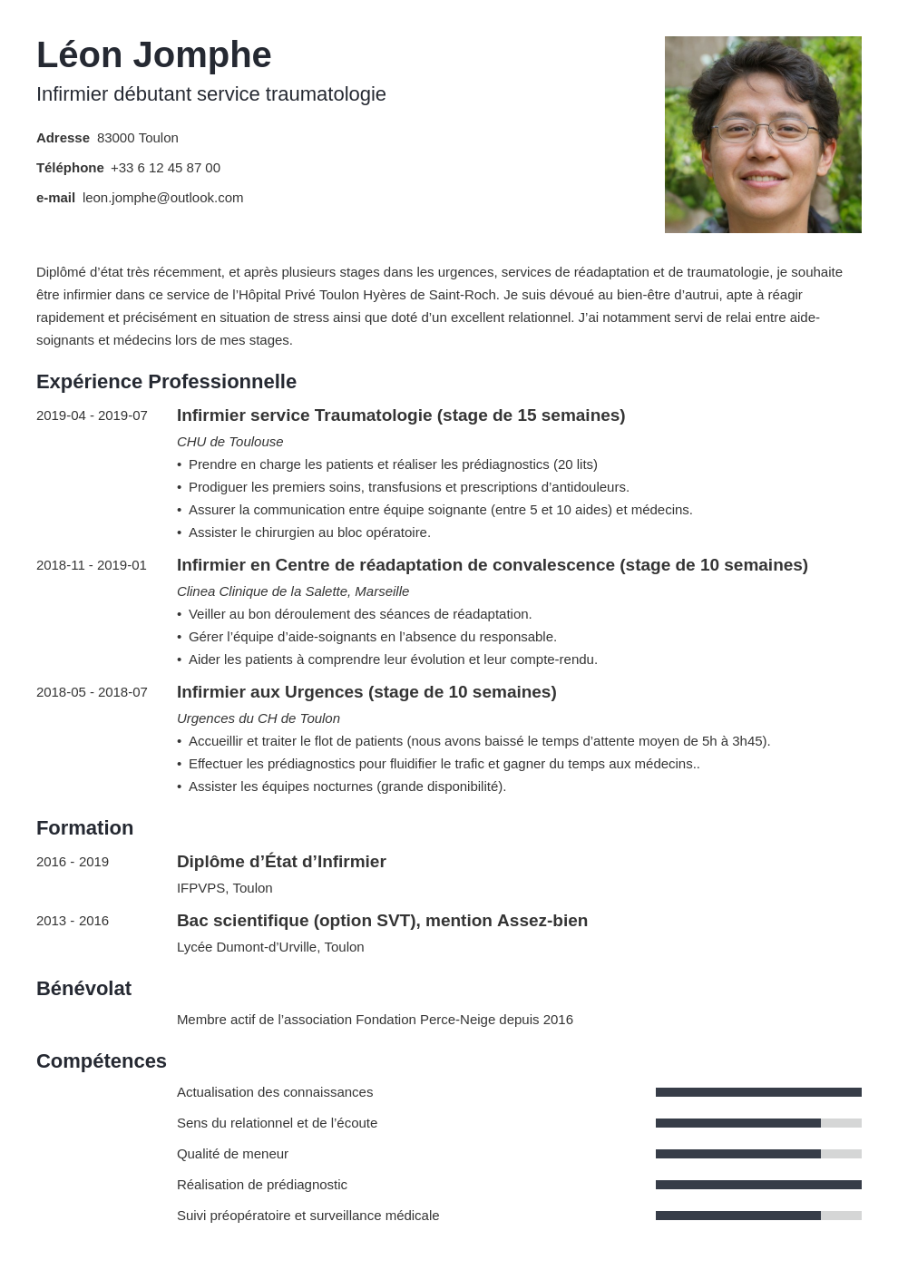 Exemple de CV infirmier (IDE en privé ou public)