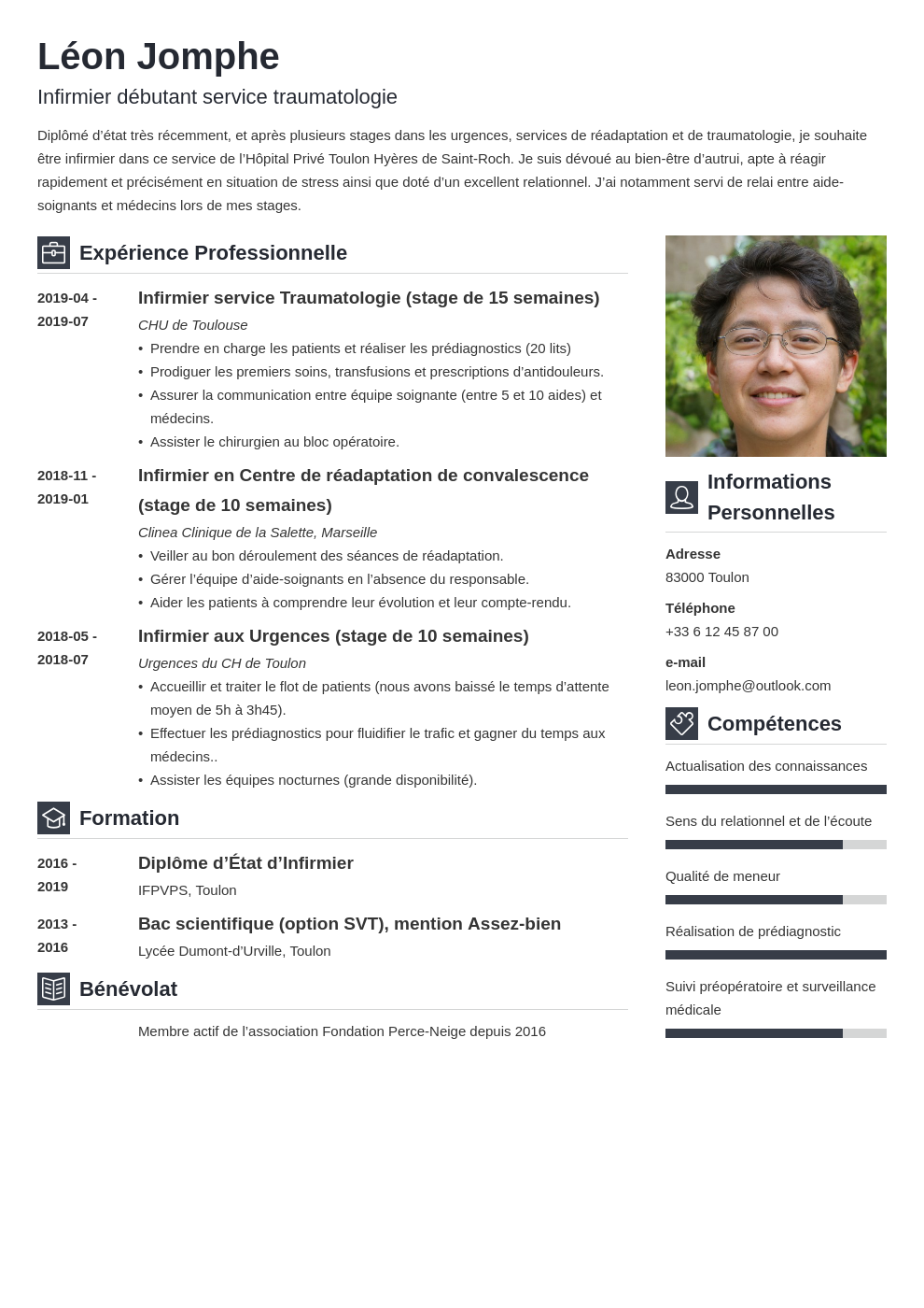 Exemple de CV infirmier (IDE en privé ou public)