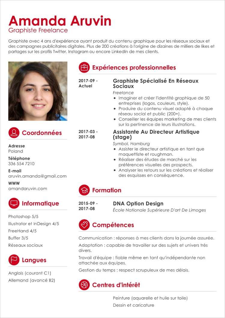 CV graphiste: exemple de CV de designer graphique / web
