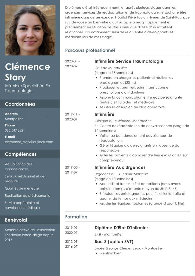 Exemple de CV infirmier (IDE en privé ou public)