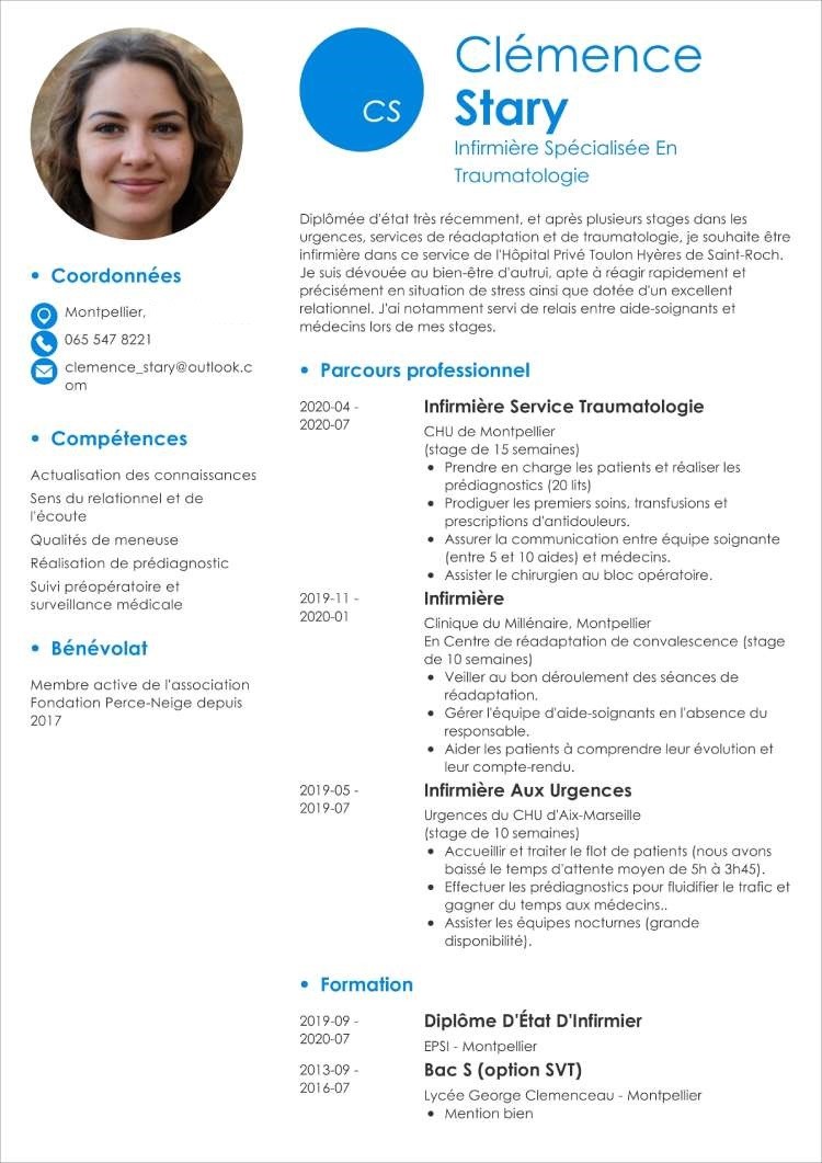Exemple de CV infirmier (IDE en privé ou public)