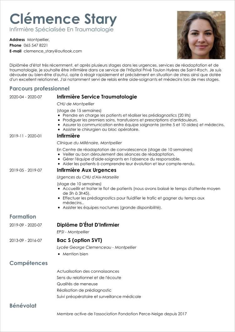 Exemple de CV infirmier (IDE en privé ou public)