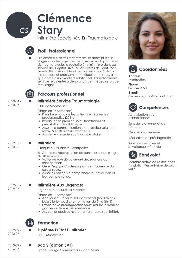 Exemple De Cv Infirmier Débutant Ou Expérimenté – BKZPKO