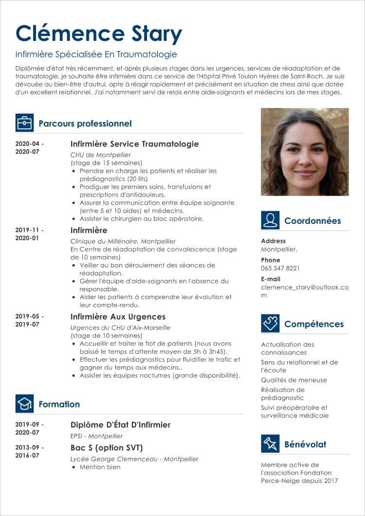 Exemple de CV infirmier (IDE en privé ou public)